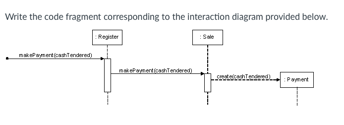 Solved Write The Code Fragment Corresponding To The