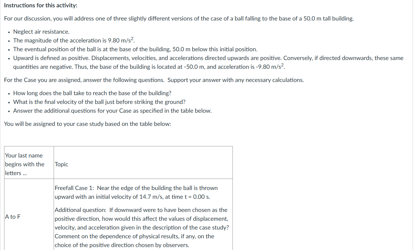 Solved Instructions for this activity: For our discussion, | Chegg.com