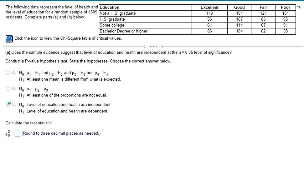 Solved The following data represent the level of health and | Chegg.com