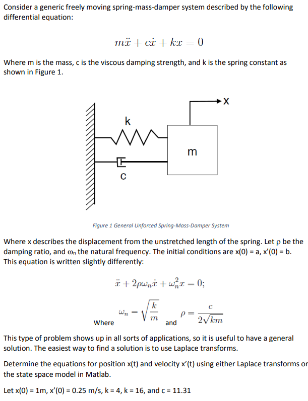 Solved Consider a generic freely moving spring-mass-damper | Chegg.com