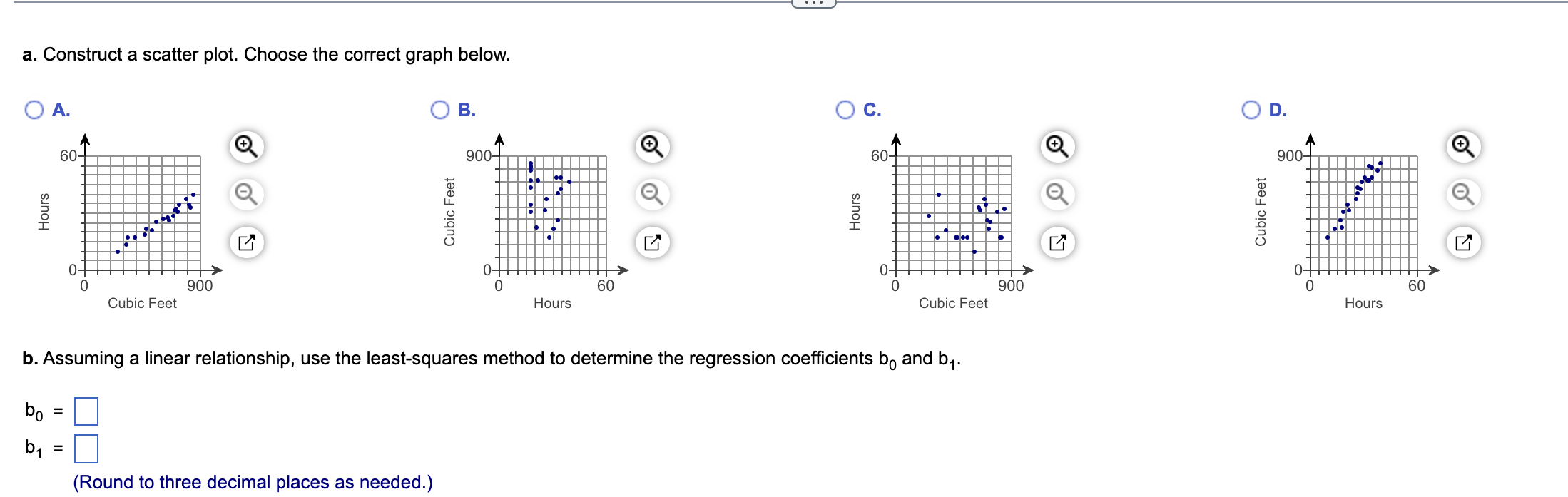 Solved Data Table\r\n\r\n\r\na. Construct a scatter plot. | Chegg.com
