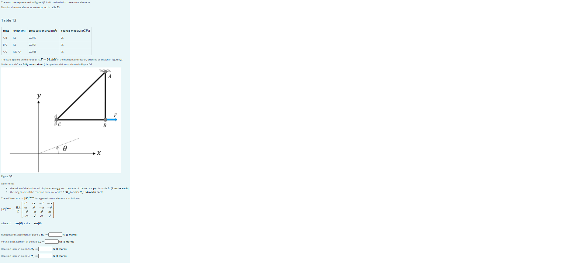 Solved The structure represented in Figure Q3 is discretized | Chegg.com