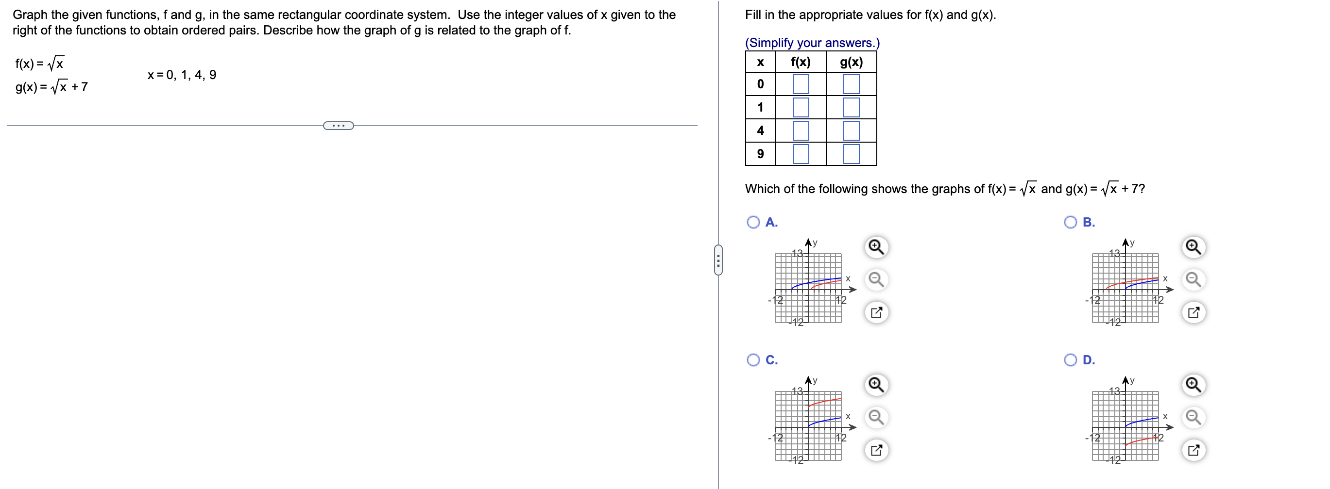 Solved Graph The Given Functions F And G In The Same