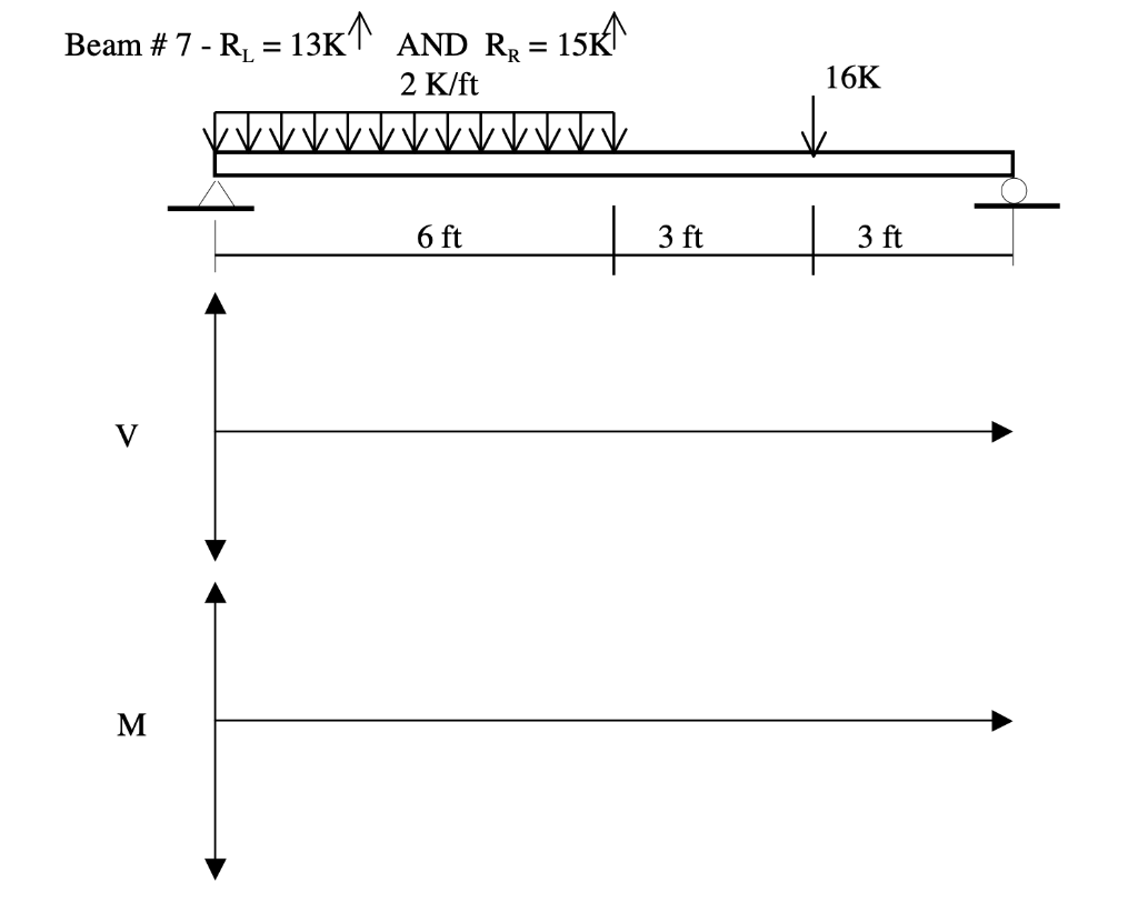 Solved Lab Assignment Your assignment today is develop shear | Chegg.com Solved Lab Assignment Your assignment today is develop shear | Chegg.com