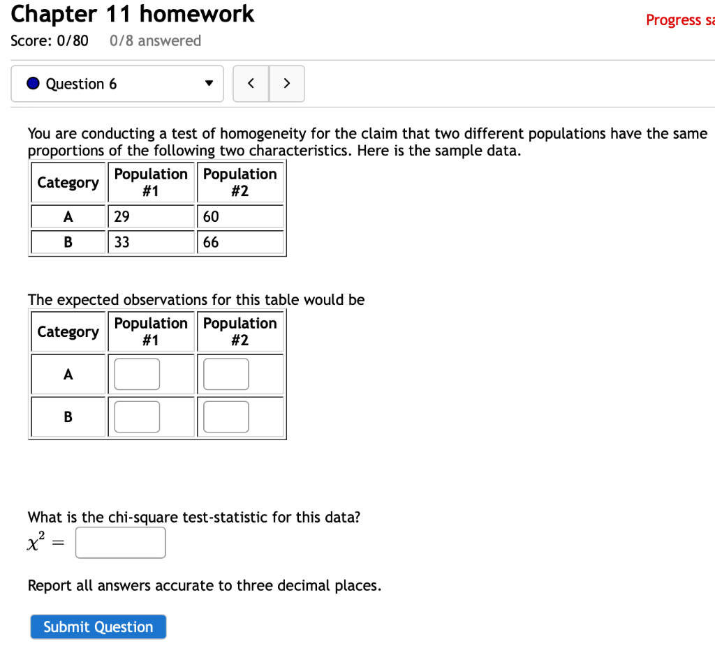 Solved Chapter 11 homework Progress s Score: 0/800/8 | Chegg.com