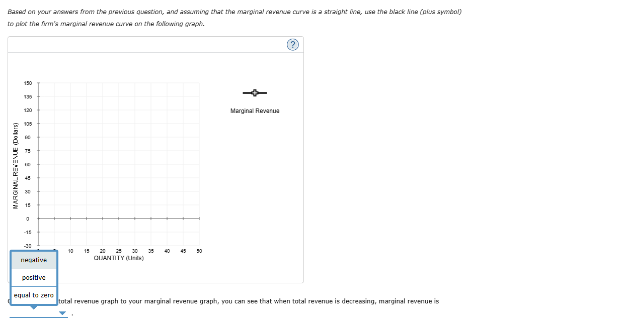 Solved Graph Input Tool On the graph input tool, change the | Chegg.com Solved Graph Input Tool On the graph input tool, change the | Chegg.com