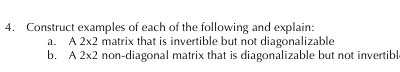 Solved Construct examples of each of the following and | Chegg.com