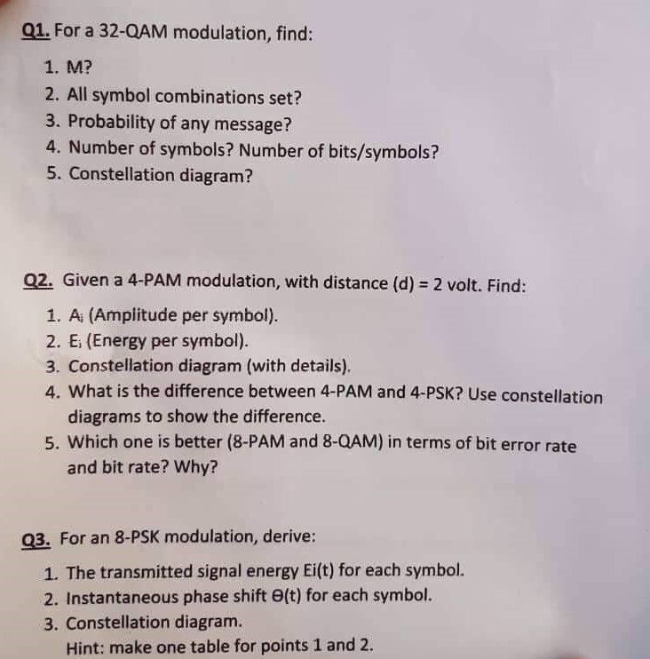 Solved Q1. For a 32-QAM modulation, find: 1. M ? 2. All | Chegg.com