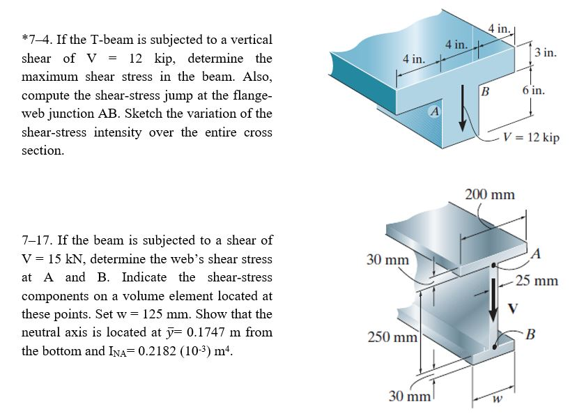 Solved in 7-4, If the T-beam is subiected to a vertical | Chegg.com