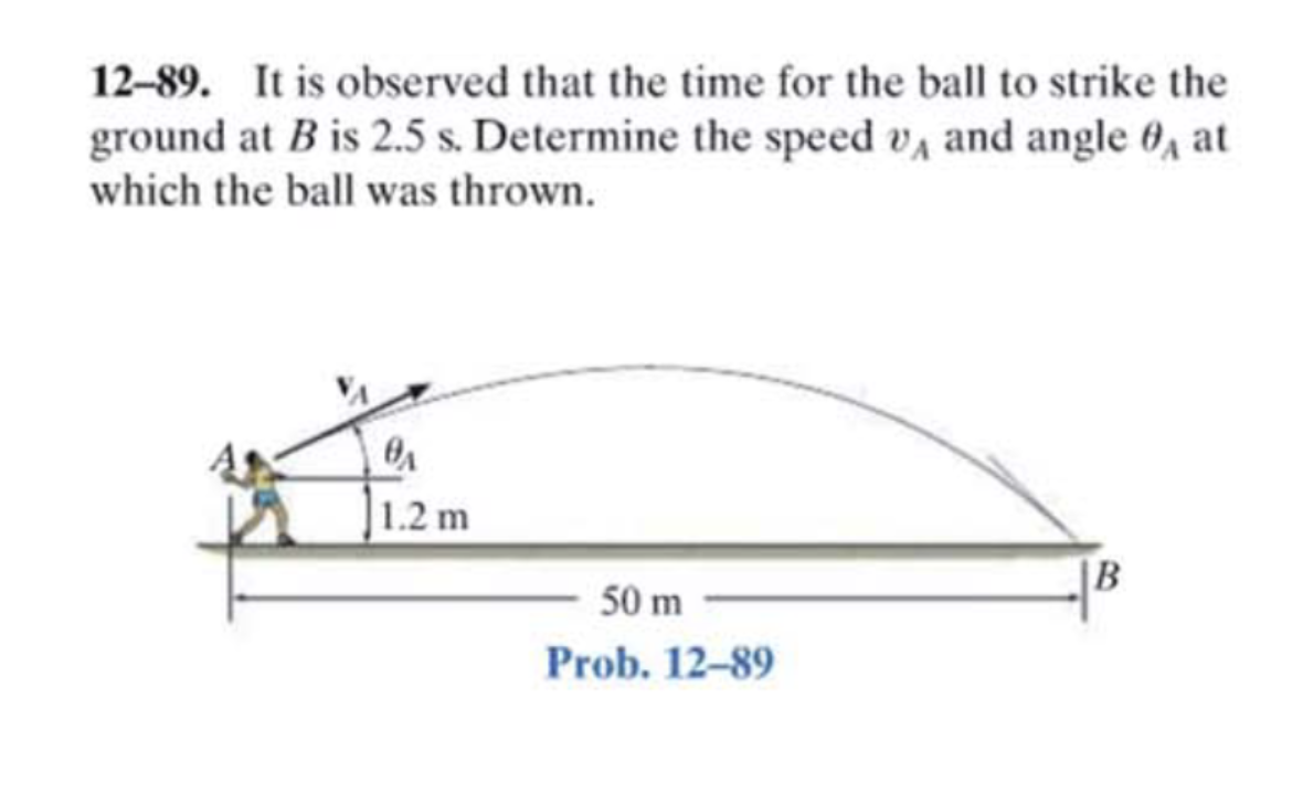 Solved 12-89. It is observed that the time for the ball to | Chegg.com