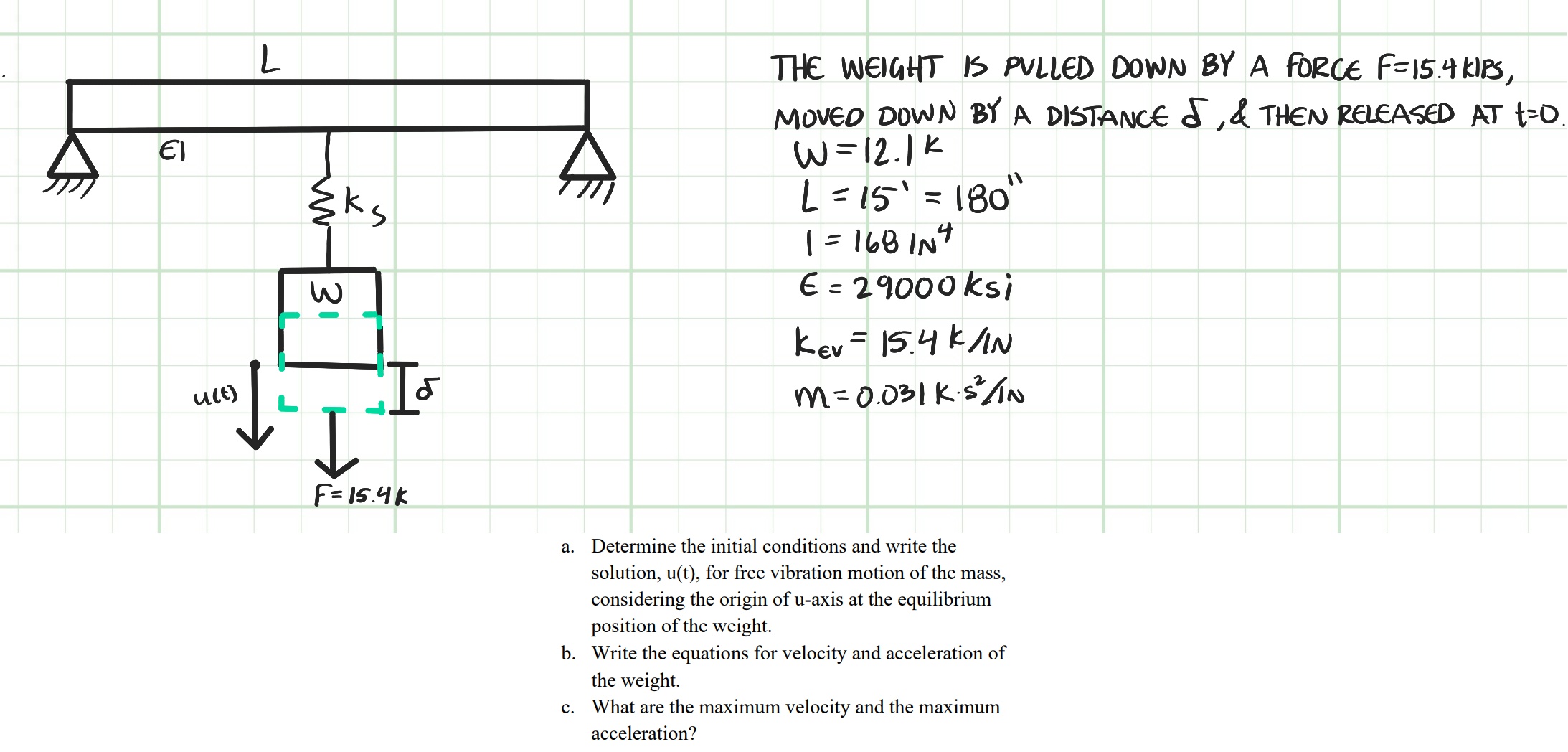Solved The weight is pulled down by a force F=15.4kips, | Chegg.com