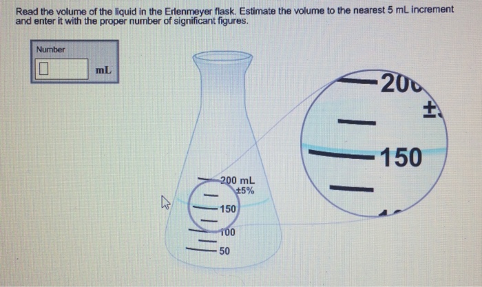 Solved Read the volume of the liquid in the Erlenmeyer | Chegg.com