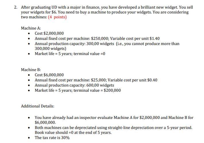 Solved 2. After graduating UD with a major in finance, you | Chegg.com