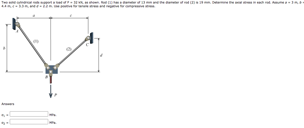 Solved Two solid cylindrical rods support a load of P = 32 | Chegg.com