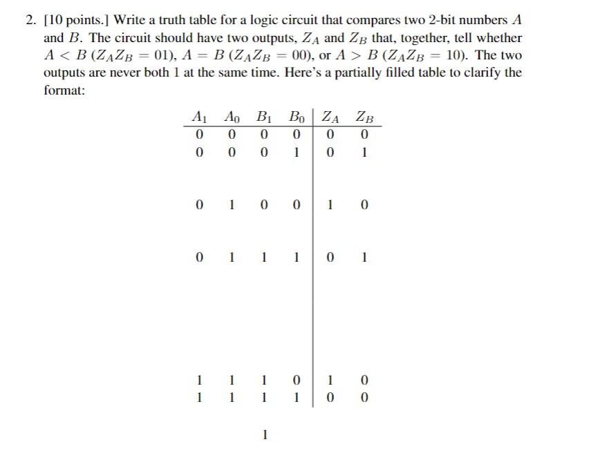 Solved 2. [10 points.] Write a truth table for a logic | Chegg.com