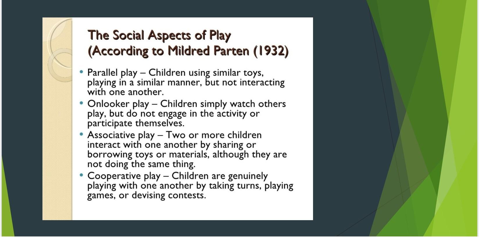 Solved Historical Perspective Fredick Froebel- Know as the | Chegg.com