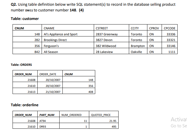 Solved Q2. Using table definition below write SQL | Chegg.com