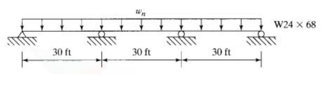 Solved Using the given sections, all of A992 steel, and the | Chegg.com