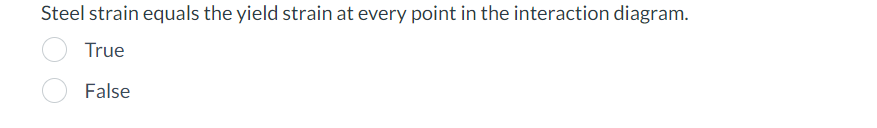 Solved Steel strain equals the yield strain at every point | Chegg.com