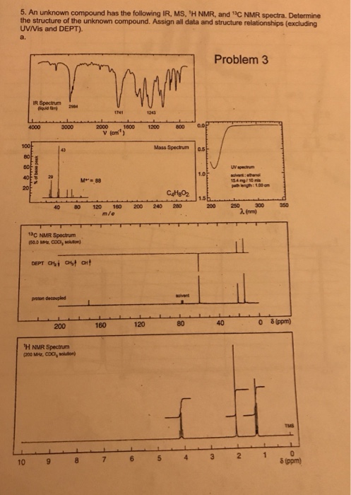 Solved 5. An unknown compound has the following IR, MS, 'H | Chegg.com