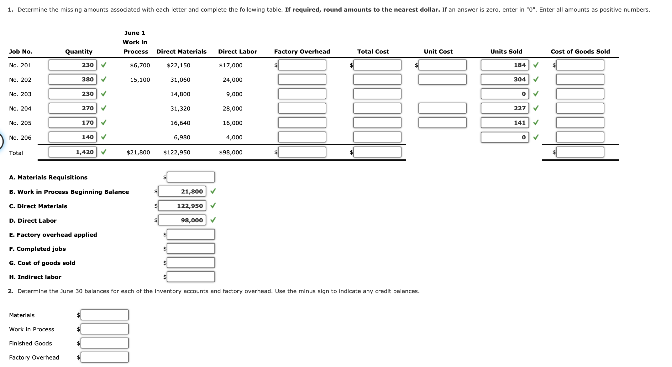 Solved In addition, the following information is available: | Chegg.com