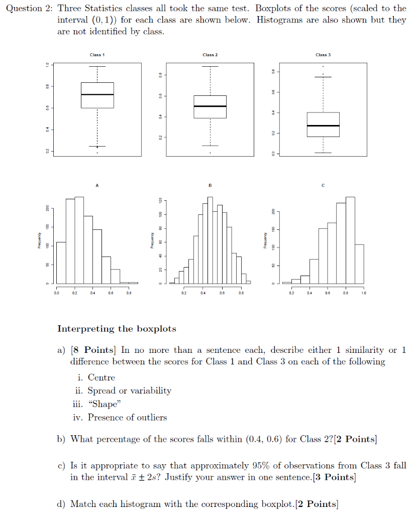 Solved Question 2: Three Statistics classes all took the | Chegg.com