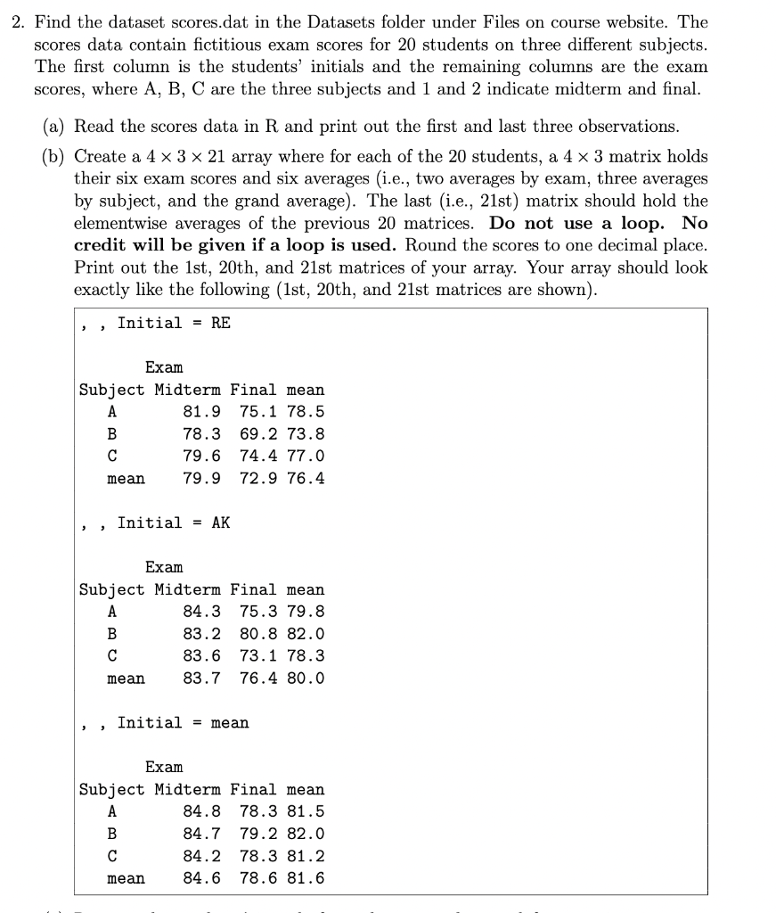 Solved 2. Find the dataset scores.dat in the Datasets folder | Chegg.com