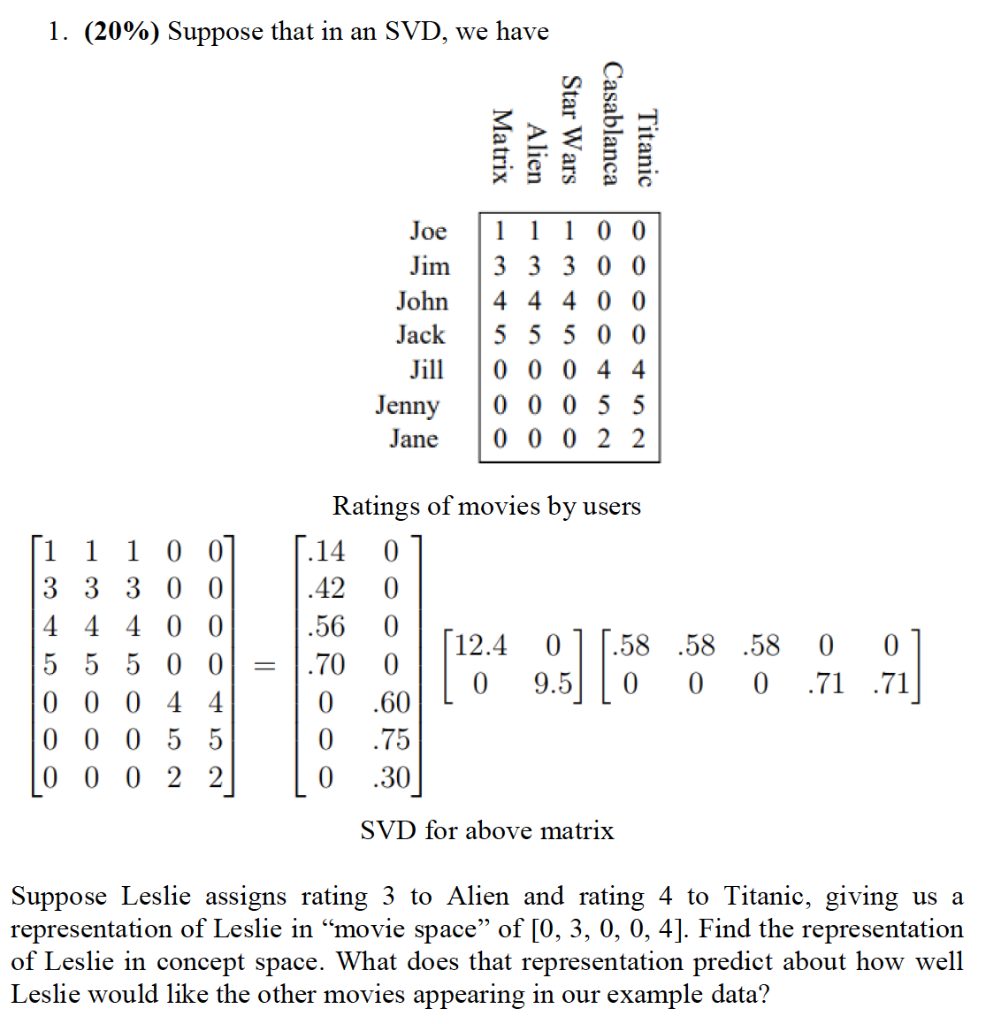 Suppose that in an SVD, we have: Will give thumbs up, | Chegg.com