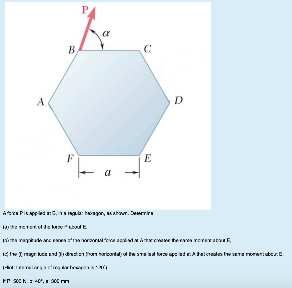 Solved A force P is applied at B, in a regular hexagon, as | Chegg.com