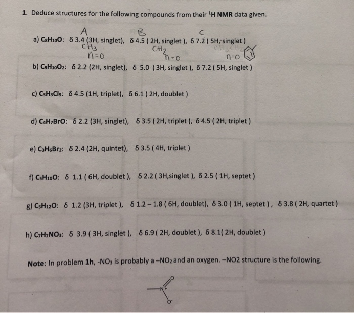 Solved 1. Deduce structures for the following compounds from | Chegg.com