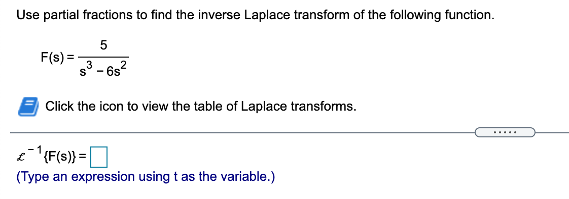 Solved Use partial fractions to find the inverse Laplace | Chegg.com