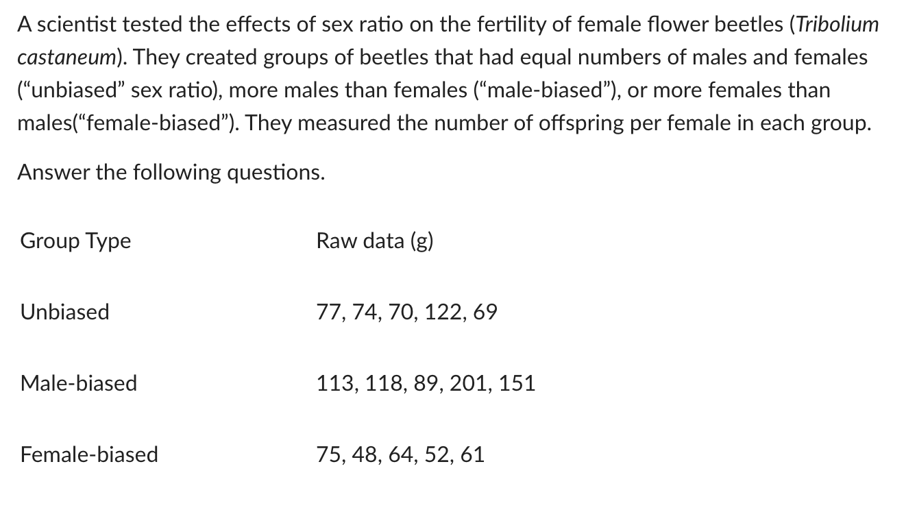 Does the mean number of offspring differs between the | Chegg.com