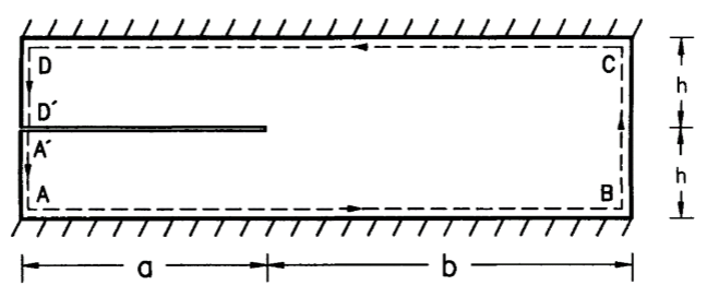 Solved 2. An infinite strip of height 2h with a | Chegg.com