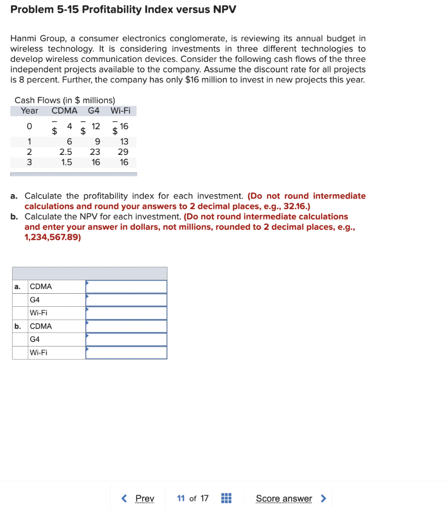 Solved Problem 5-15 Profitability Index versus NPV Hanmi | Chegg.com