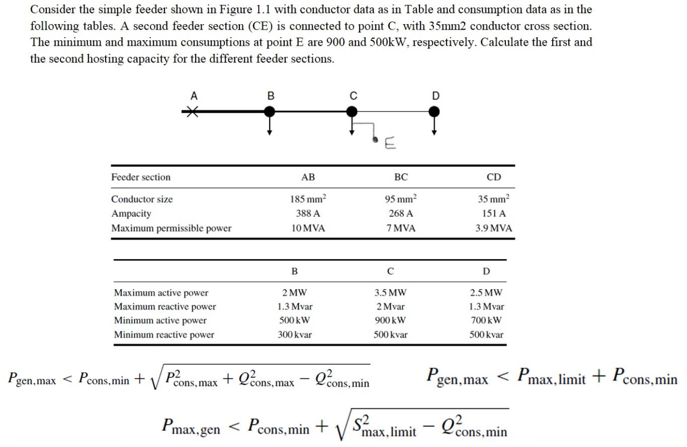 Consider the simple feeder shown in Figure 1.1 with | Chegg.com
