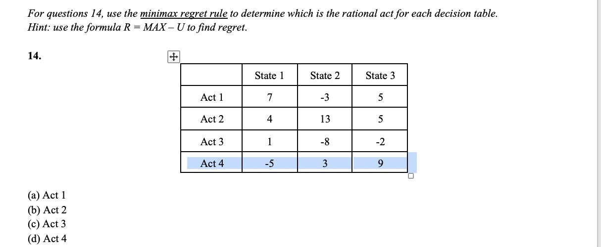 Solved For questions 14, use the minimax regret rule to | Chegg.com