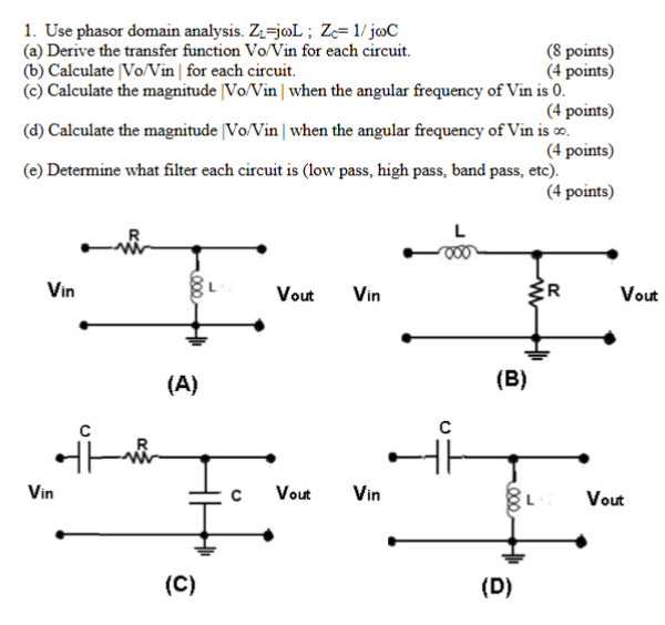 Solved Use phasor domain analysis. ZL=jωL;ZC=1jωC(a) ﻿Derive | Chegg.com