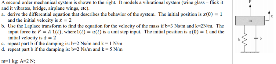 Solved F m A second order mechanical system is shown to the | Chegg.com