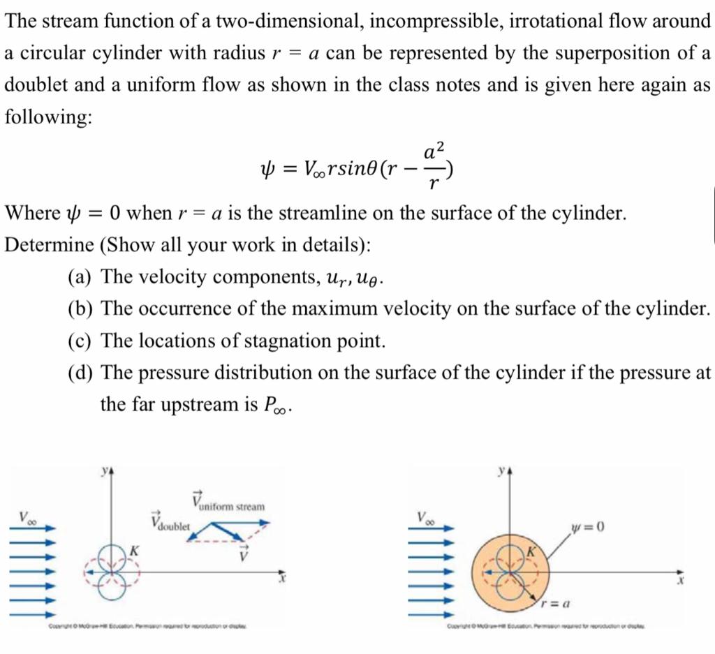 Solved The stream function of a two-dimensional, | Chegg.com