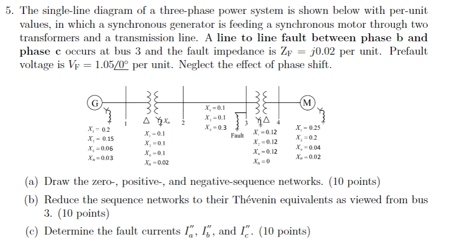 Solved 5. The single-line diagram of a three-phase power | Chegg.com