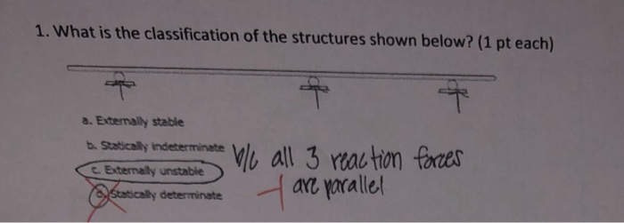 Solved 1. What is the classification of the structures shown | Chegg.com
