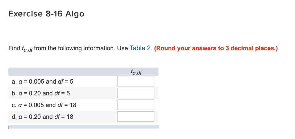 Solved Exercise 8-16 Algo Find ta dr from the following | Chegg.com