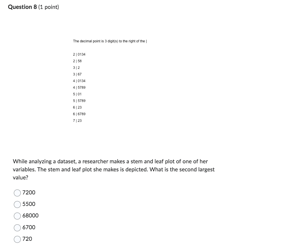 Solved A study's dataset includes the following variable: | Chegg.com