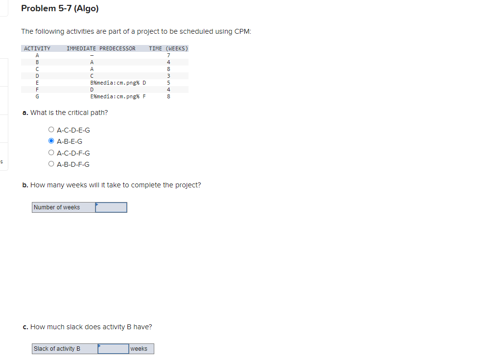 Solved Problem 5-7 (Algo)The following activities are part | Chegg.com