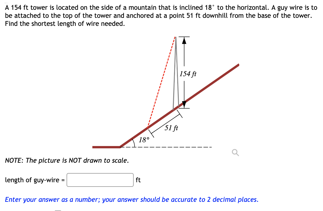 Solved A 154 ft tower is located on the side of a mountain | Chegg.com