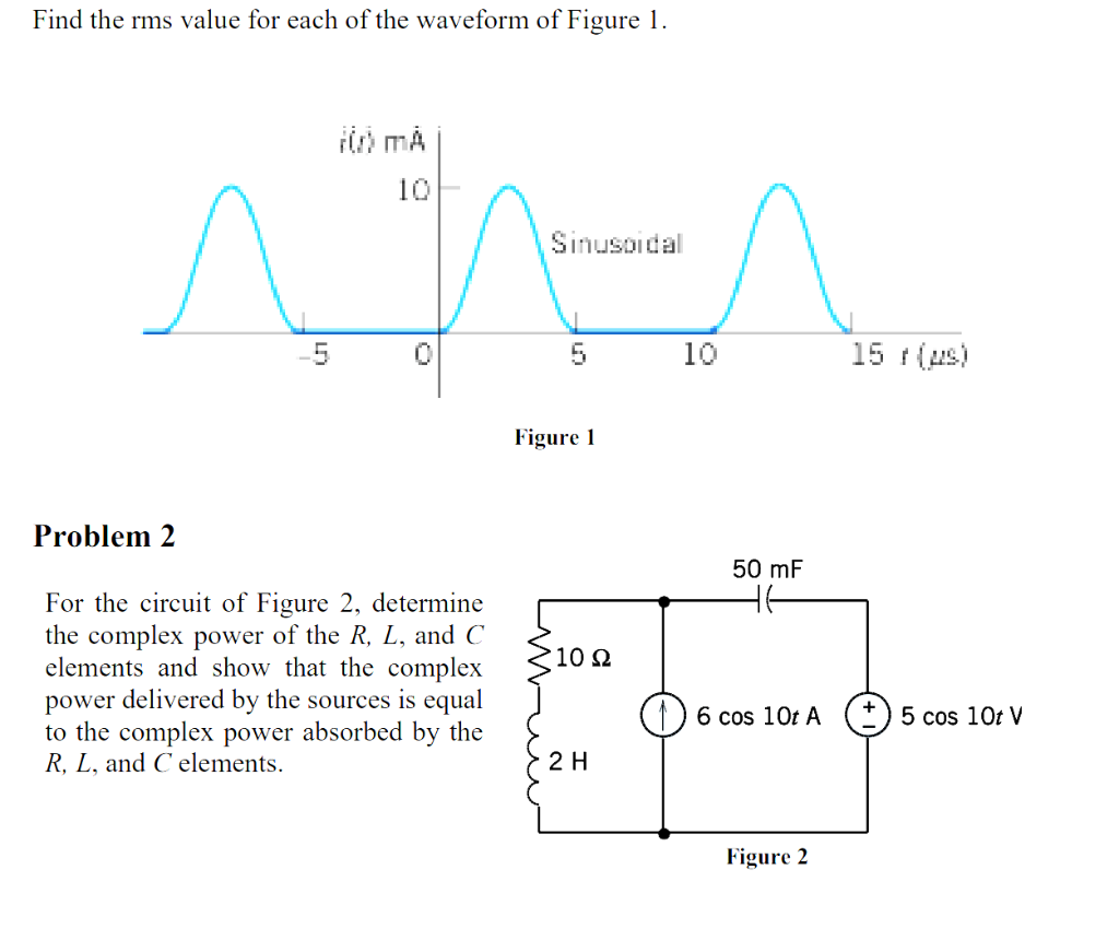 Solved Find the rms value for each of the waveform of Figure | Chegg.com