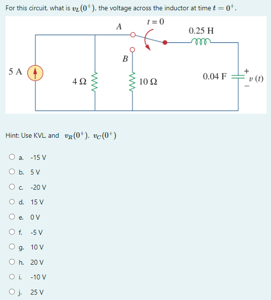 Solved For this circuit, what is vL(0+), the voltage across | Chegg.com