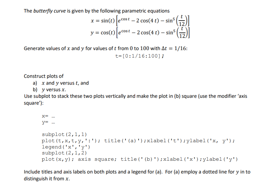 Solved The butterfly curve is given by the following | Chegg.com