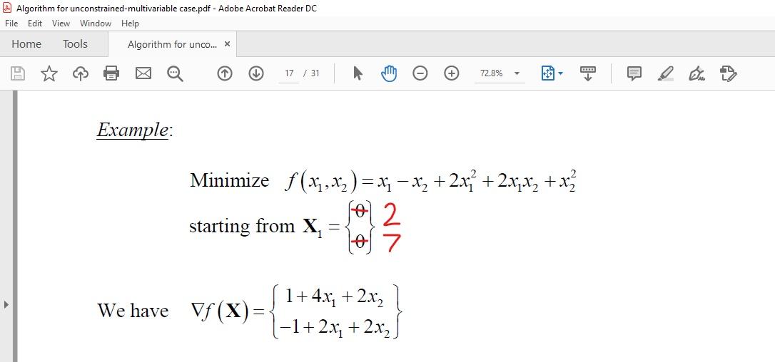 Solved Algorithm for the unconstrained-multivariable case. | Chegg.com