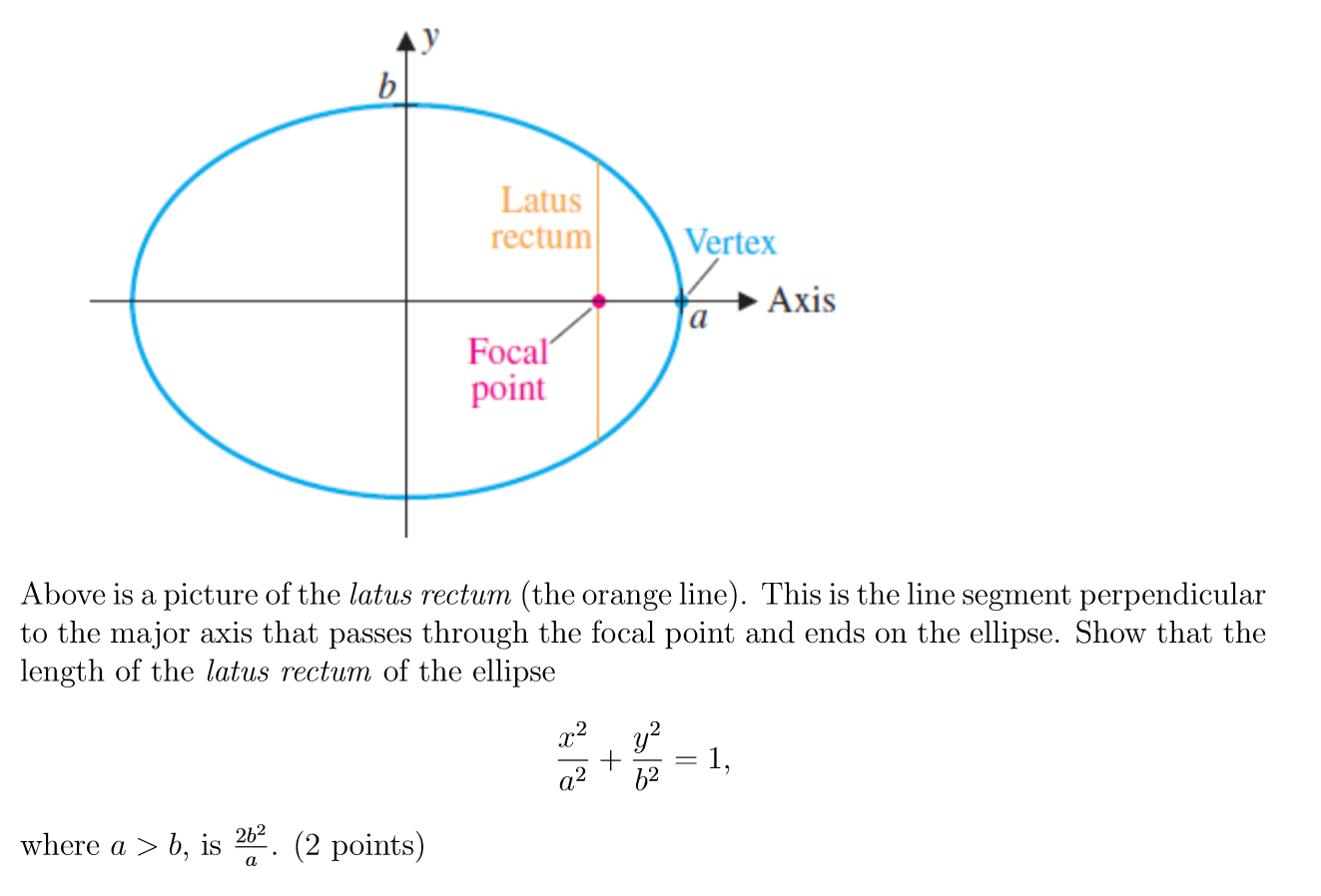 Solved b Latus rectum Vertex Axis a Focal point Above is a | Chegg.com